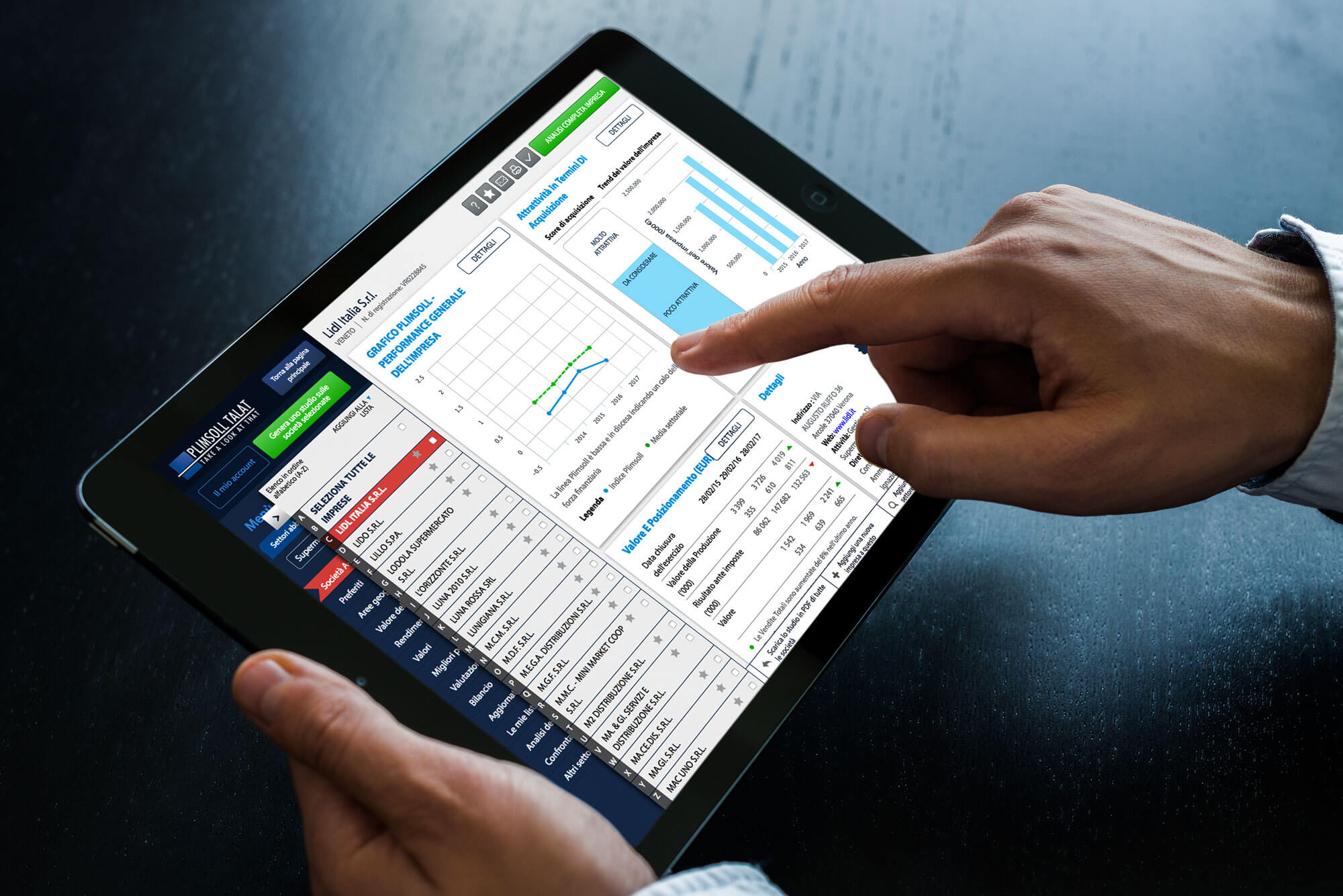 Industry Reports | Industry Analysis | Market Information - Plimsoll ...